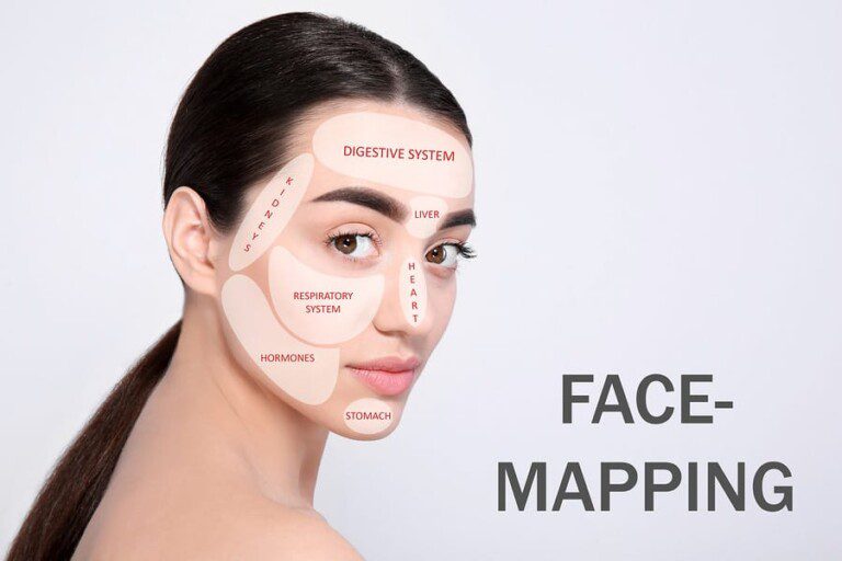 How Face Mapping Can Help You Understand the Meaning of Your Breakouts ...